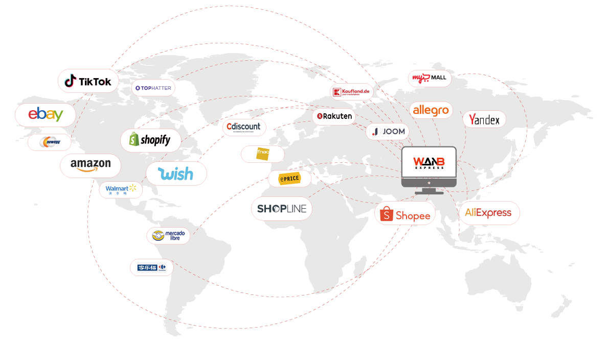 Ecommerce Parcel Express - China to UK - WANB Express